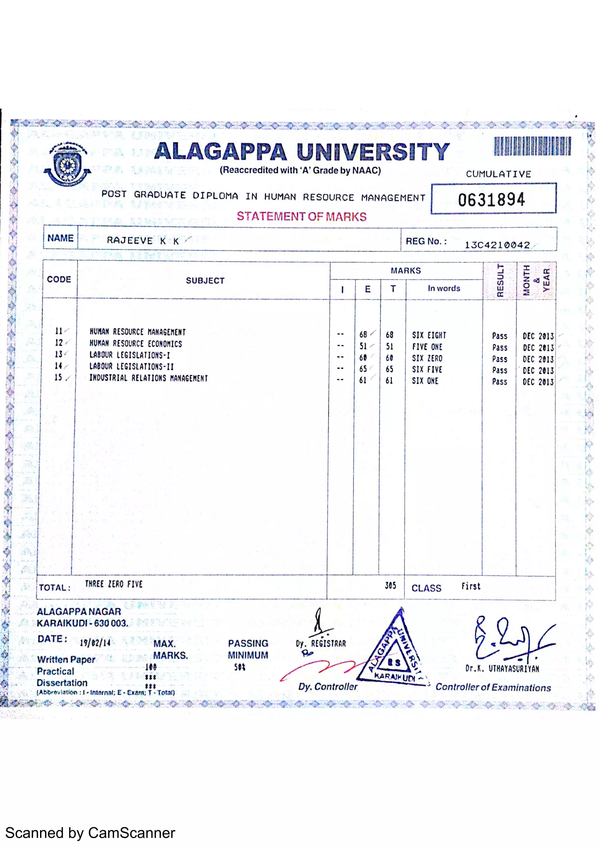 PGDHRM CRRT& MARKLIST | PDF