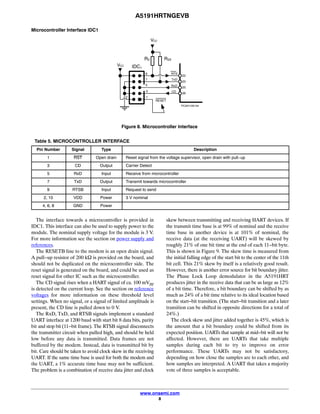 A5191HRTNGEVB.pdf