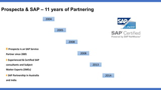 Prospecta Corporate Profile | PPT | Free Download