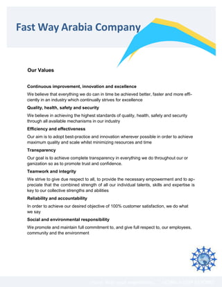 FWAC PROFILE UPDATED .compressed | PDF | Human Resources | Business