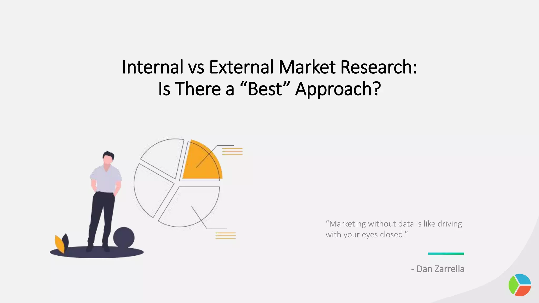Internal vs. External Market Research: What's Best? | SoGoSurvey | PPTX