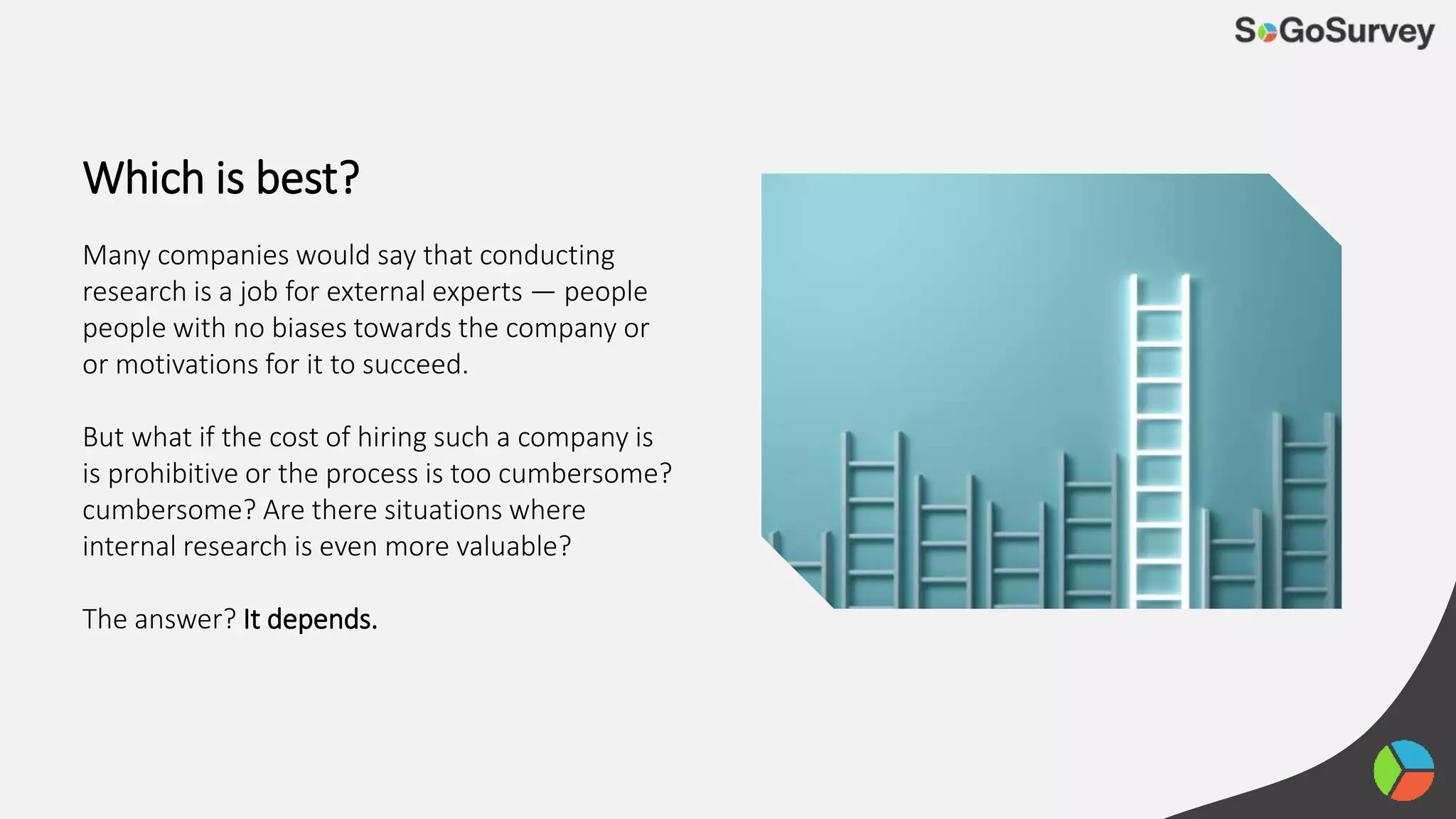 Internal vs. External Market Research: What's Best? | SoGoSurvey | PPTX