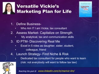 A51 Powerpoint- 20 Year Highly Personal High Performance Marketing Plans_Lim, Marivic.pdf