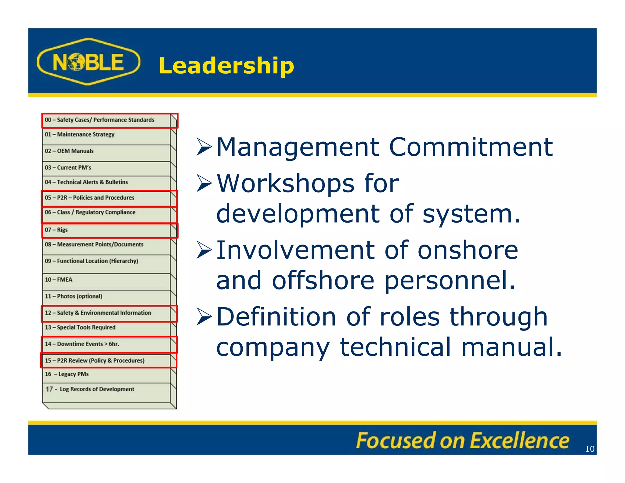 Implementing an Asset Management System for Safe and Reliable ...