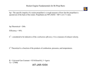 Bi-prop Thruster Test | PPT