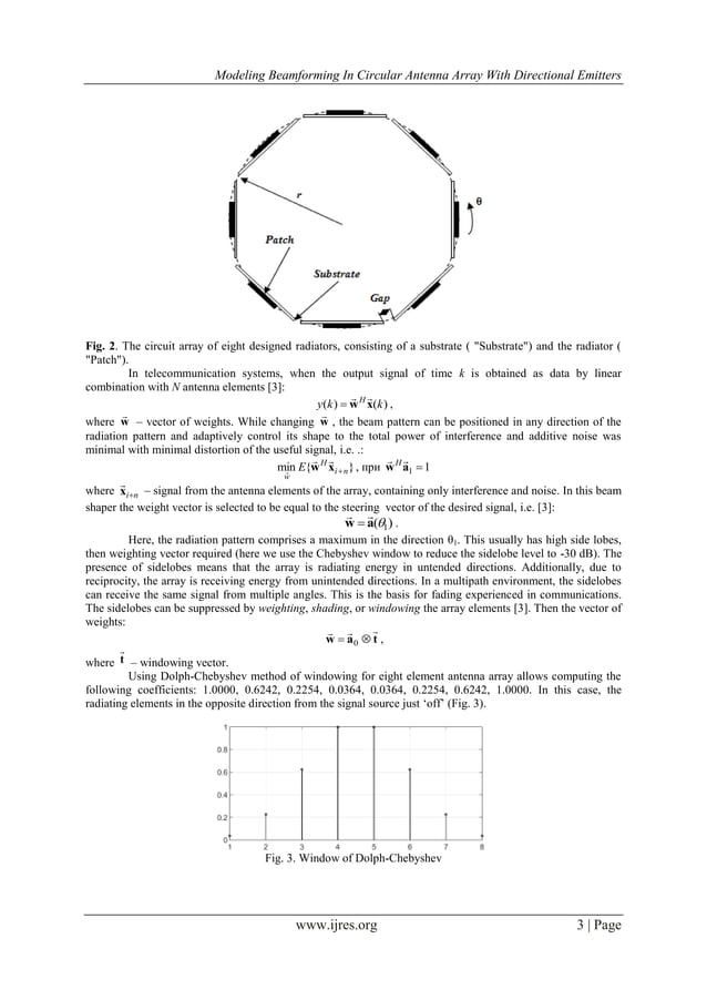 Modeling Beam forming in Circular Antenna Array with Directional ...