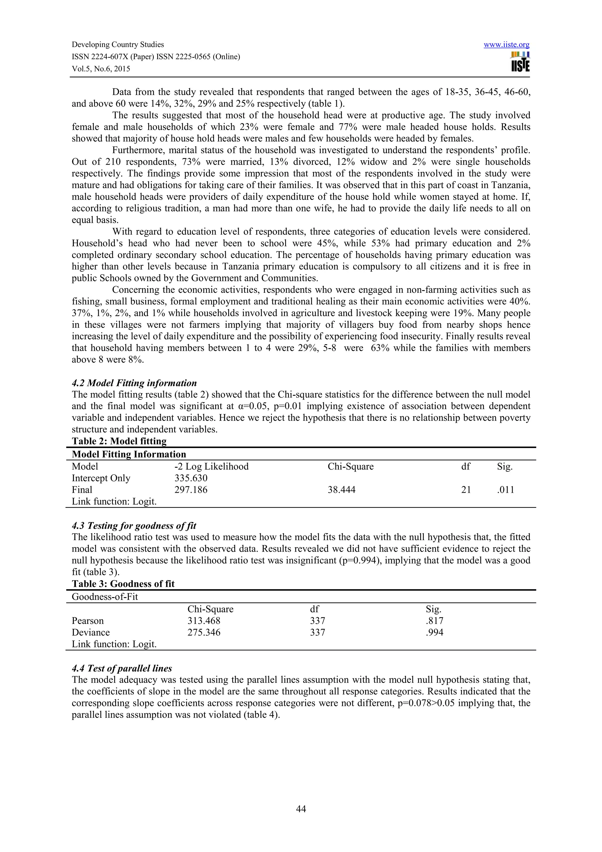 Determinants of Poverty in Mkinga, Hanifa Published | PDF