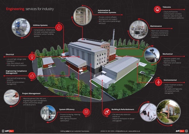 adi Group Brochure 2015 Edition