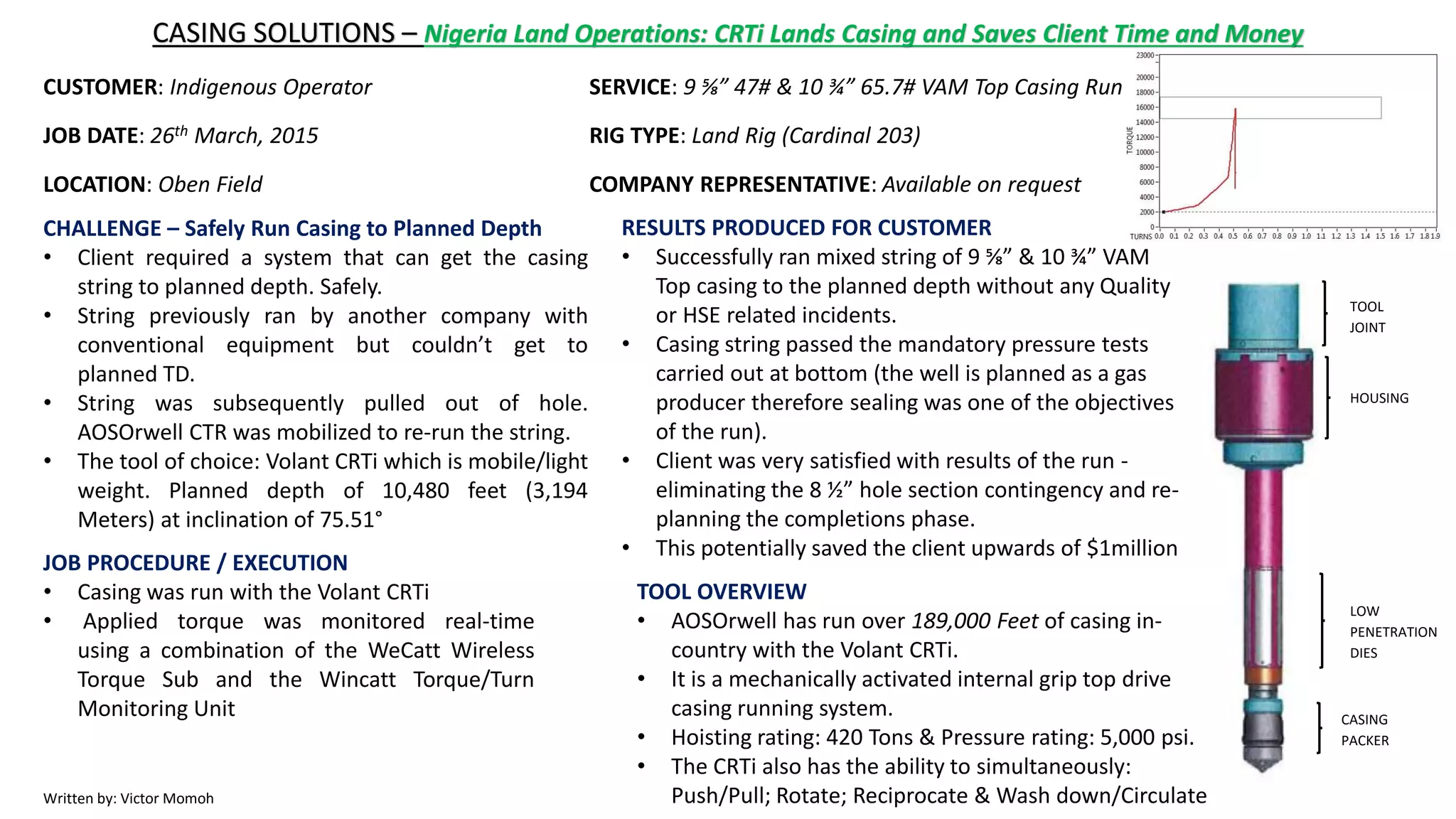 CASING SOLUTIONS_OBEN_FIELD_ | PDF