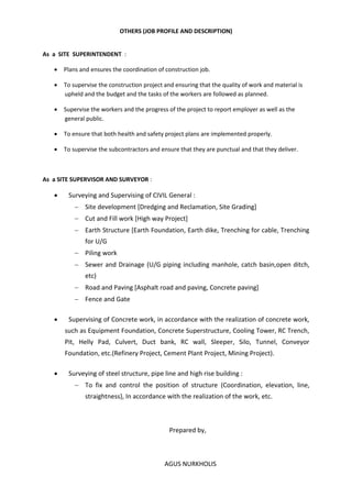 CV. (SITE CIVIL SUPERVISOR, CIVIL SURVEYOR) | PDF