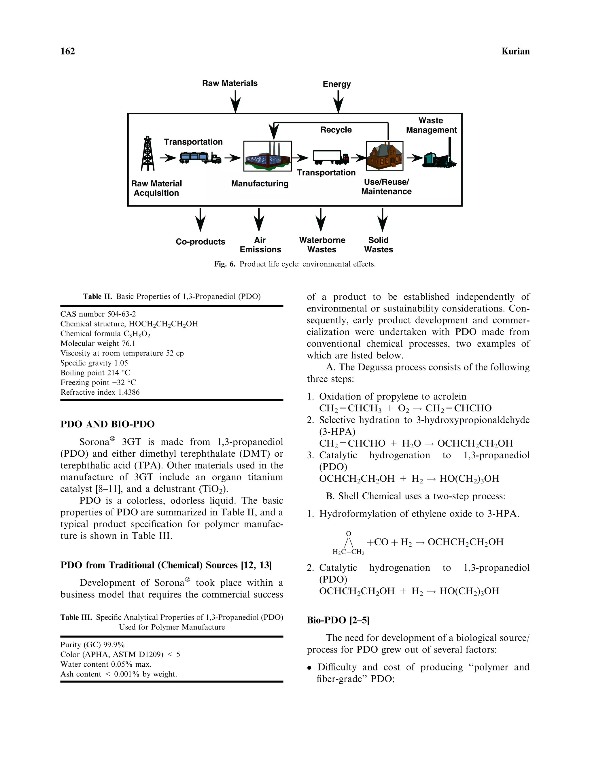 New Polymer for Future - Sorona(R) | PDF