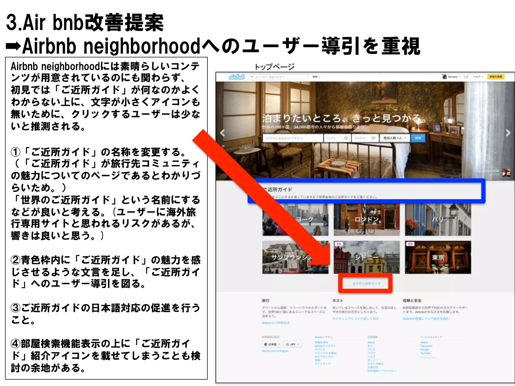 Airbnb 日本Localization 「信頼＆安全」ページへの導引及びAirbnb neighborhood への導引の促進 | PDF