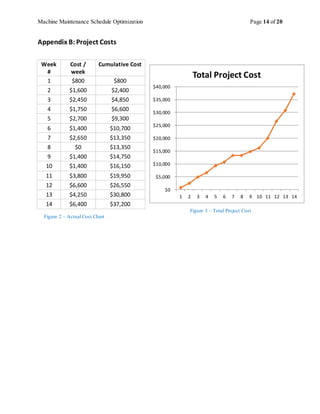 Team5_-_Final_Report | DOCX