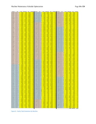 Team5_-_Final_Report | DOCX