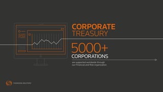 Corporate Treasury Infographic (2) | PDF