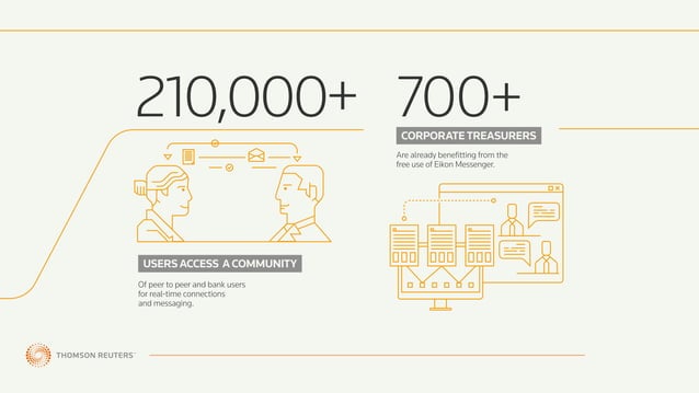 Corporate Treasury Infographic (2) | PDF | Stocks and Bonds | Personal ...