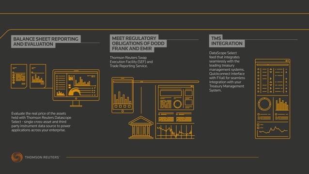 Corporate Treasury Infographic (2) | PDF | Stocks and Bonds | Personal ...