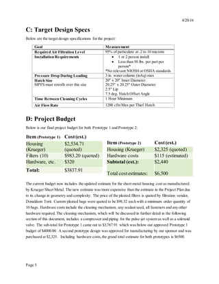 FINAL PROJECT REPORT | DOCX