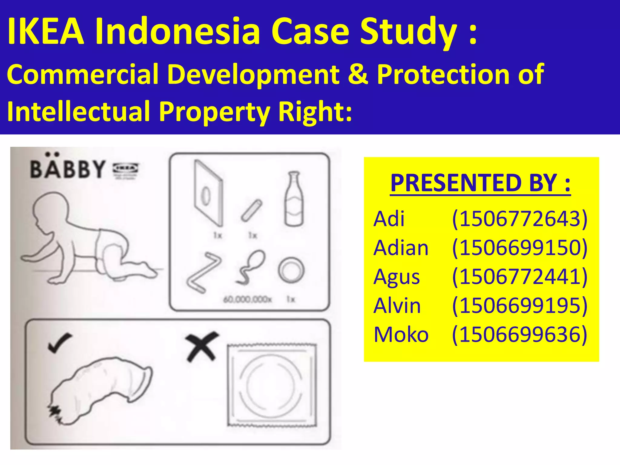 Final IKEA Case Study | PPTX