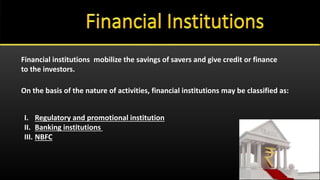 Indian Financial Systems and Components | PPTX