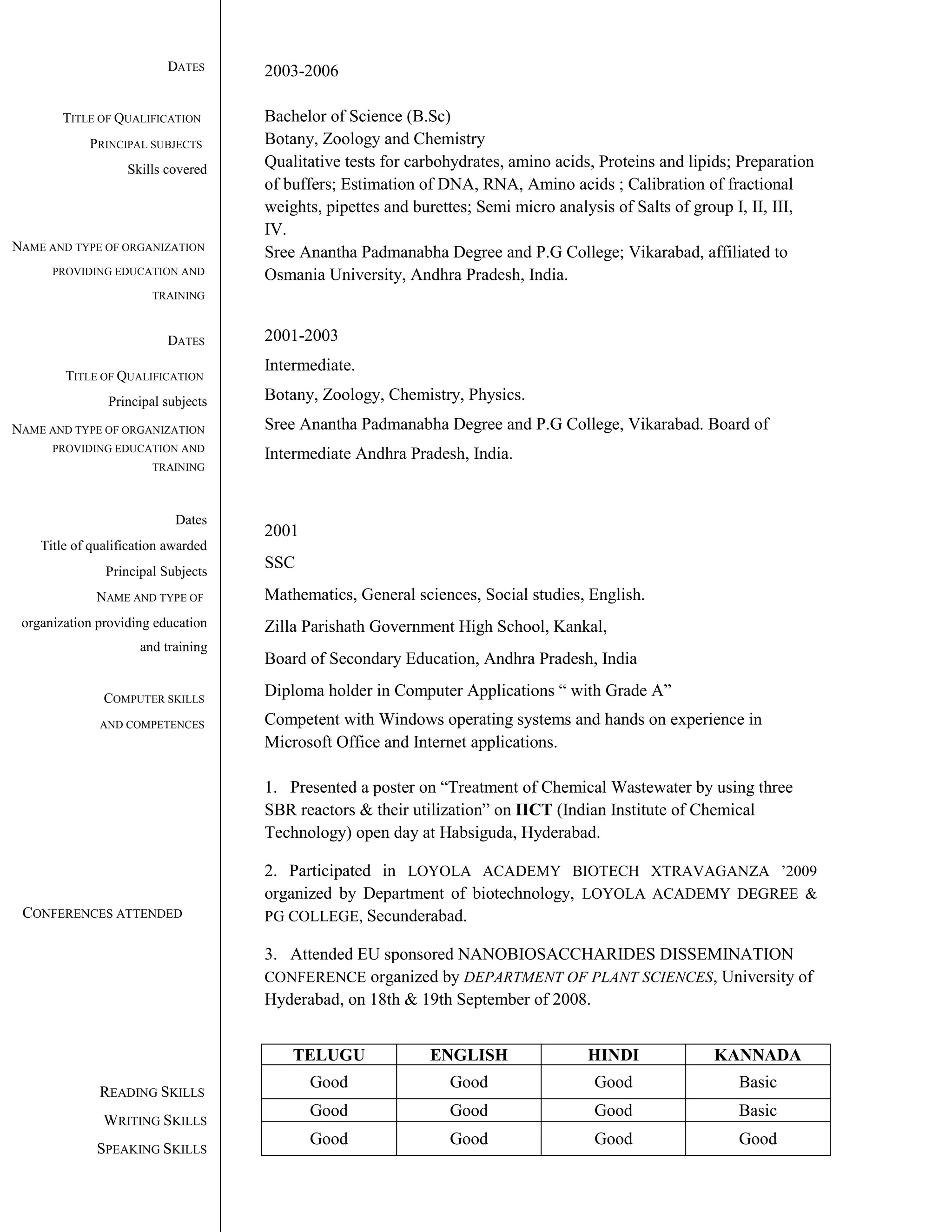 Naresh Resume - Copy | PDF