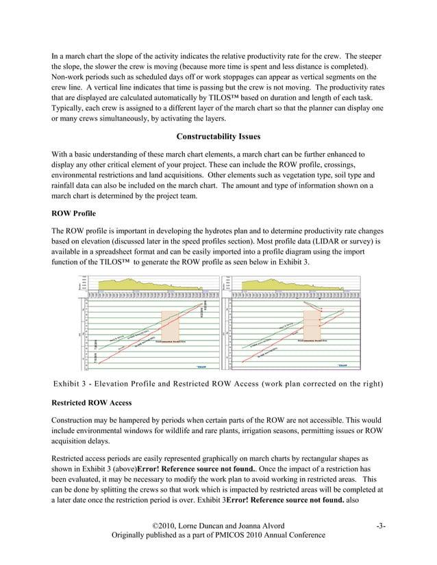 Utilizing Linear Planning and Scheduling for Project Control and Claims ...