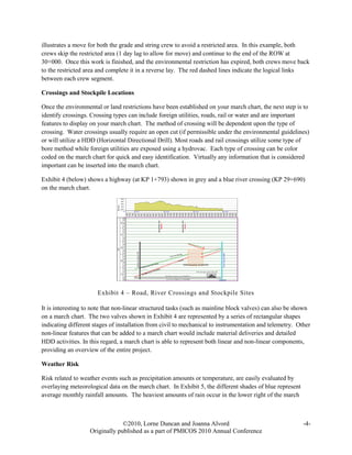 Utilizing Linear Planning and Scheduling for Project Control and Claims Avoidance | PDF