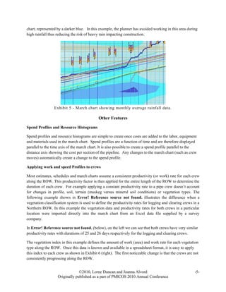 Utilizing Linear Planning and Scheduling for Project Control and Claims Avoidance | PDF