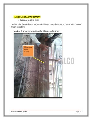 01-Rail span correction compressor house | PDF
