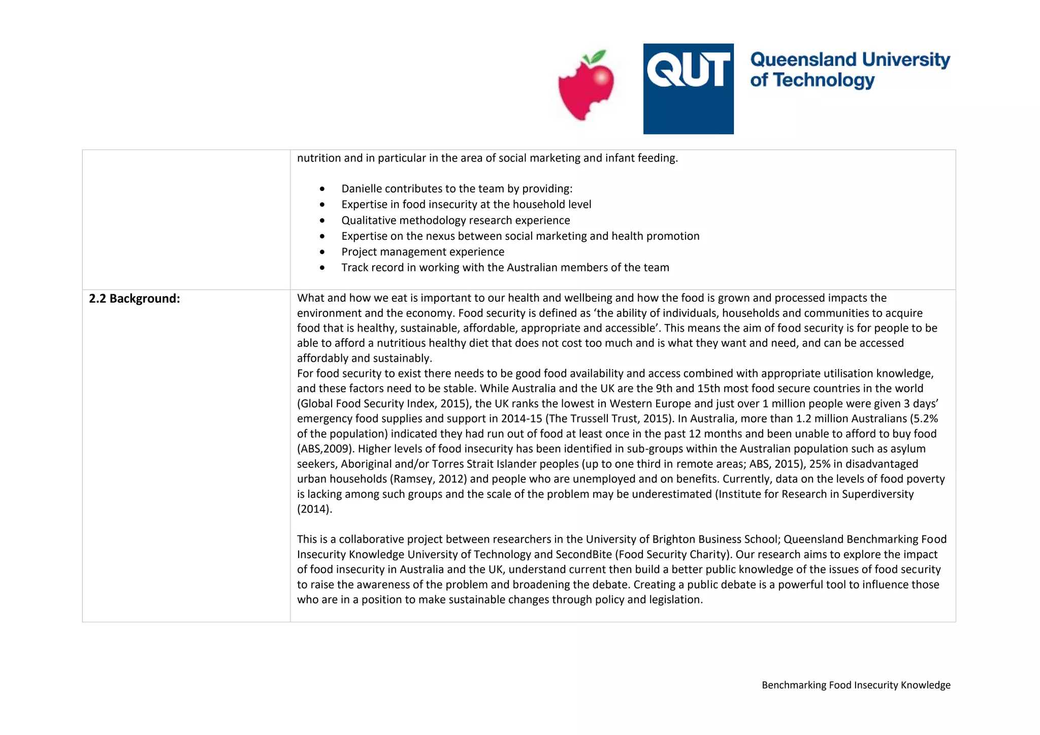 Benchmarking Food Insecurity Knowledge and attitudes amongst the ...