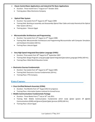 CV-Abdelrahman_Lotfy | PDF