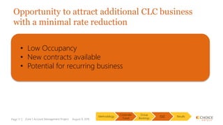 Zone 1 Research Presentation | PPT