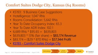 Zone 1 Research Presentation | PPT