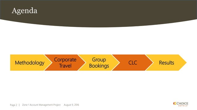 Zone 1 Research Presentation | PPT