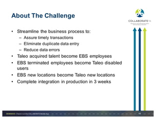 Hybrid Cloud Integration - Connecting Taleo Enterprise Edition With E ...