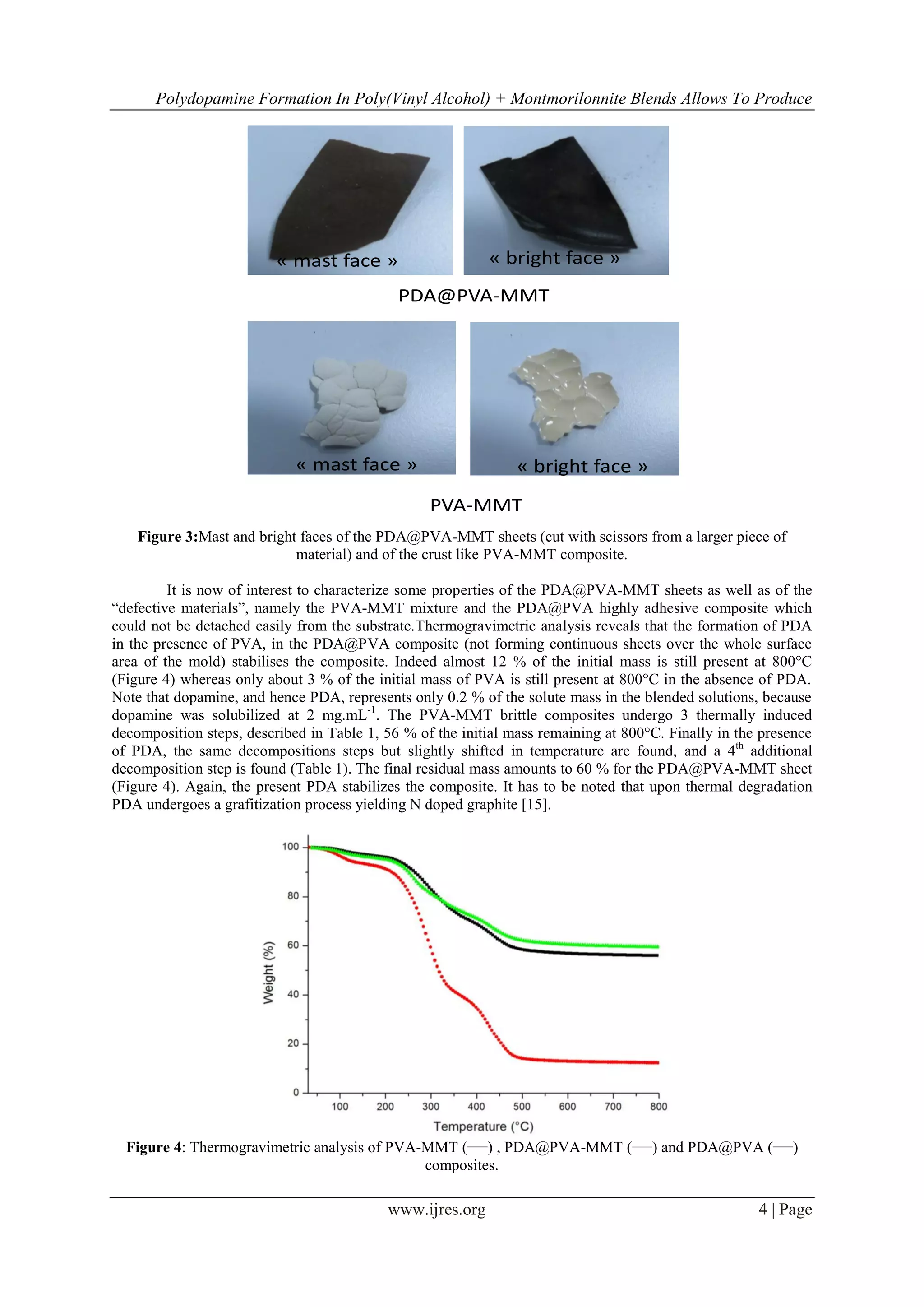 Polydopamine Formation In Poly (Vinyl Alcohol) + Montmorillonite Blends ...