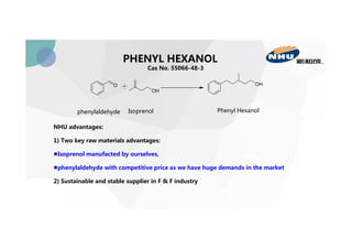 NHU INTRODUCTION | PDF