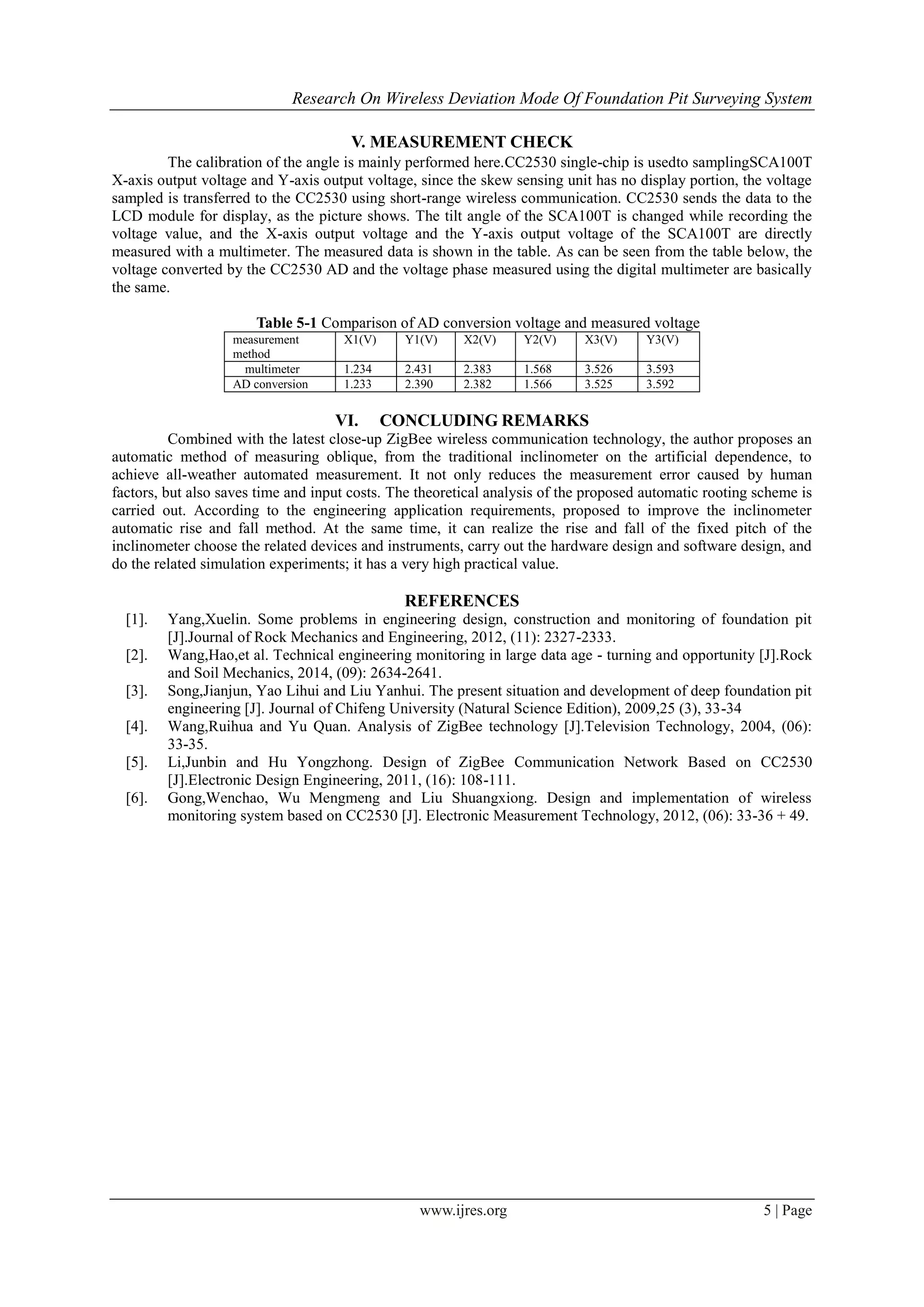 Research on wireless Deviation Mode of Foundation Pit Surveying System ...