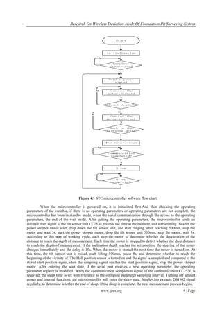 Research on wireless Deviation Mode of Foundation Pit Surveying System | PDF | Computing ...