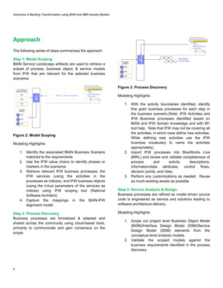 BIAN_IBM_PNC_white-paper_2014 | PDF