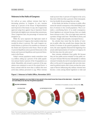 Second-Service-Military-Veterans-and-Public-Office | PDF