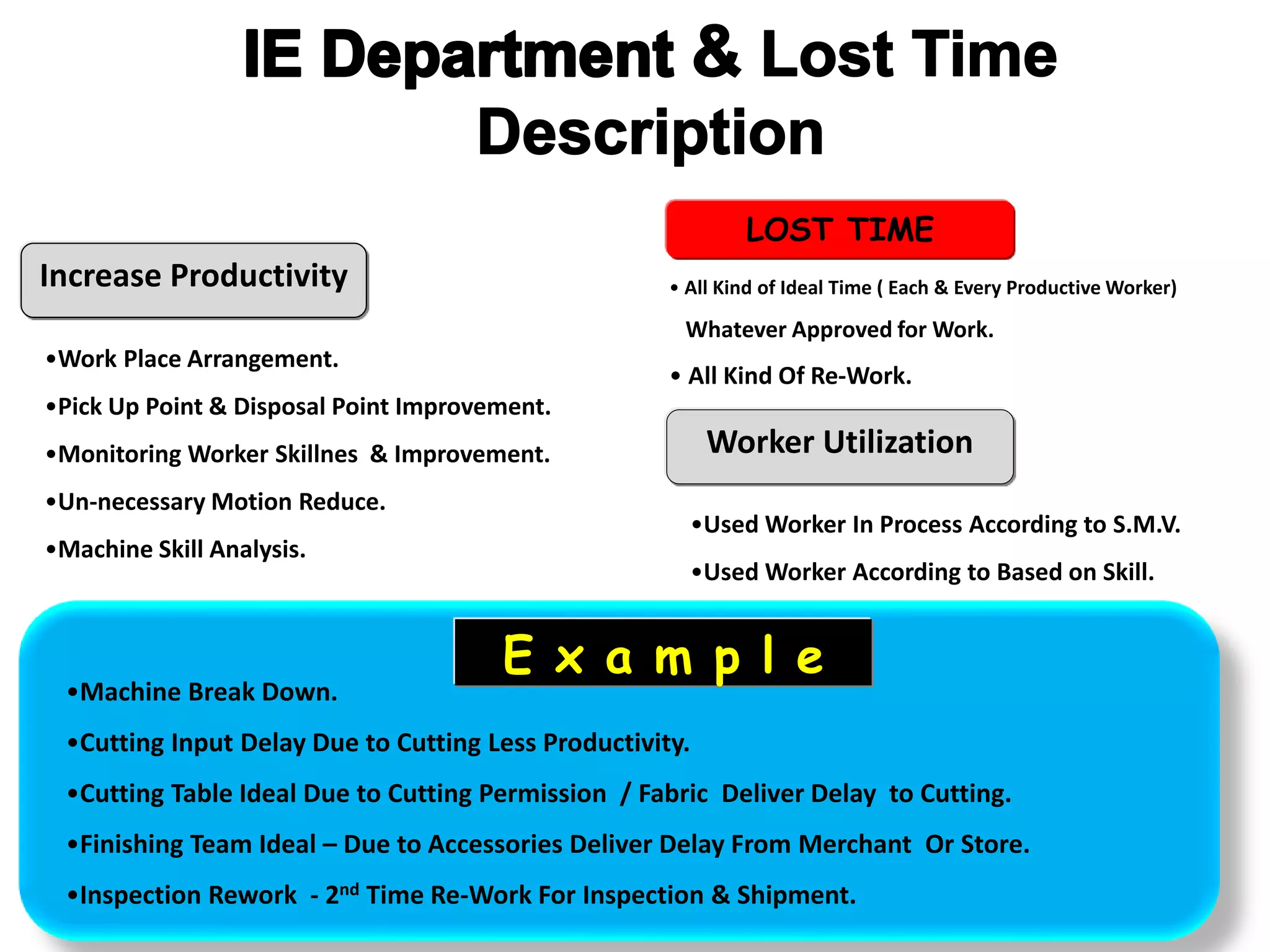 MANAGEMENT REVIEW MEETING JANUARY-2016 | PPTX