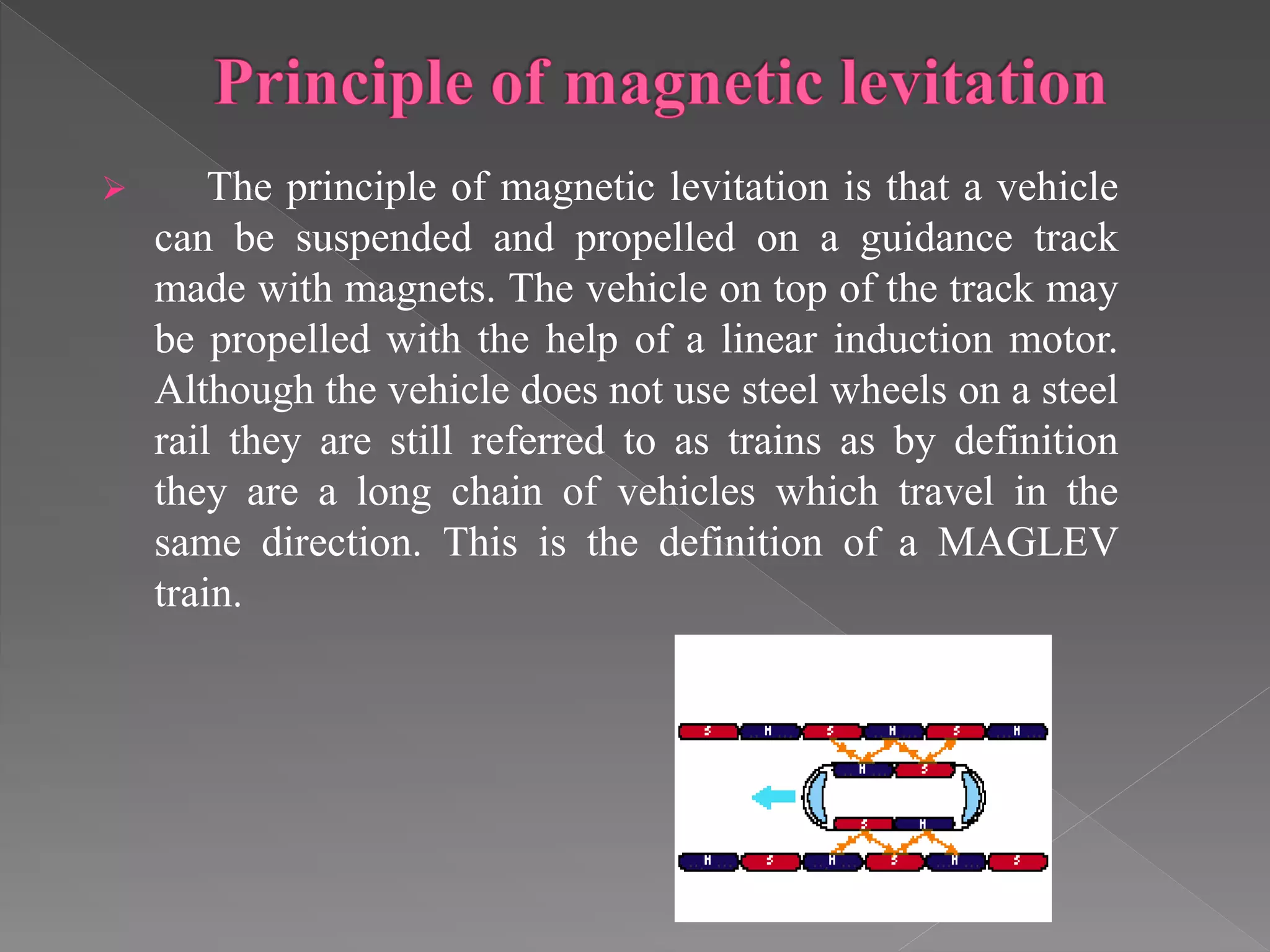 magnetic levitation | PPTX