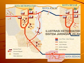 a57e2_6._UU_Jalan.ppt