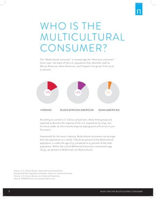 Multicultural_Music_ReportAsian_American_FINAL | PDF