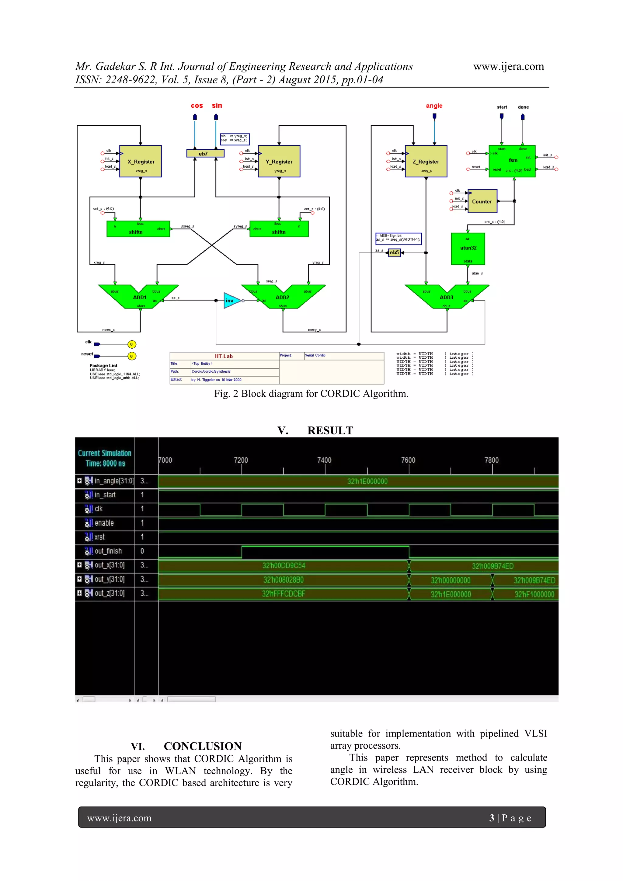 CORDIC Algorithm for WLAN | PDF | Computing | Technology & Computing