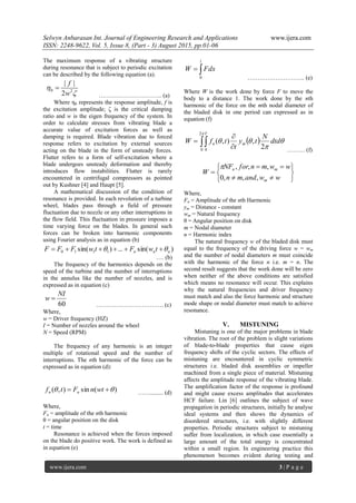 Sensitivity Analysis on Variation of Vane Natural Frequency of a ...