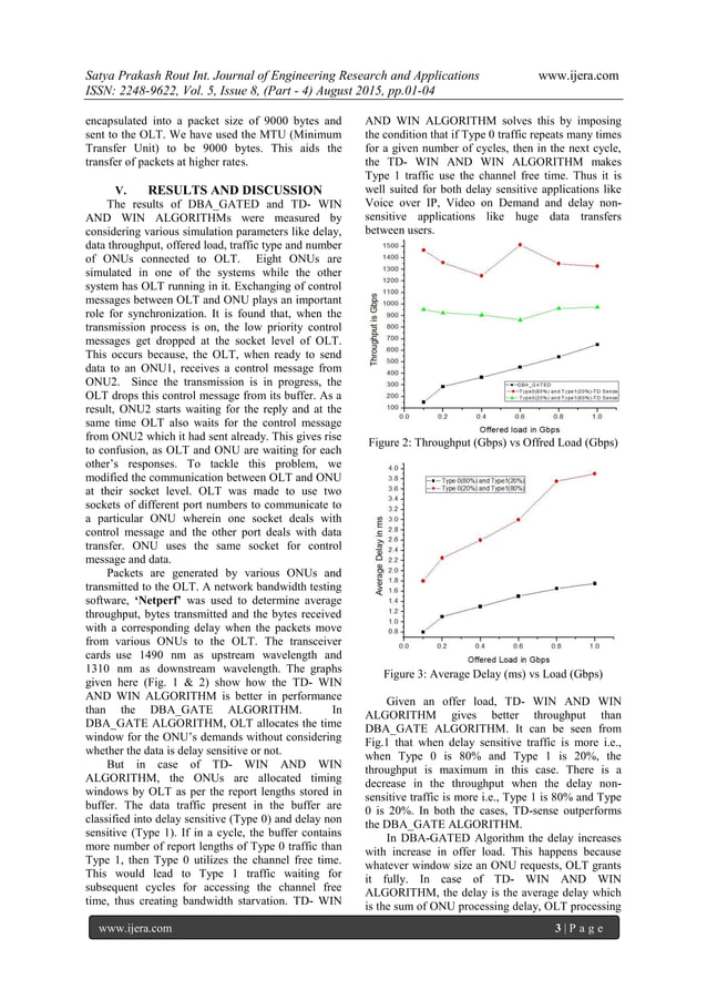 Network Performance Enhancement For 1g Epon By Dba Algorithms Pdf