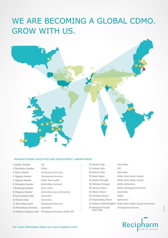 Recipharm_Service_Sheet | PDF | Skin Care | Beauty