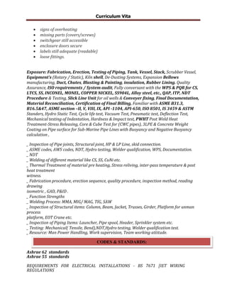 Inspector ,ElectroMechanical engineer resume rev.01
